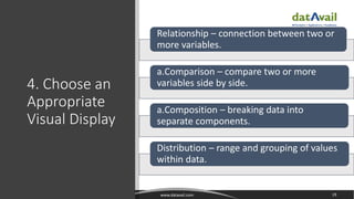 Dashboarding as a Service | PPTX