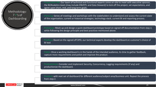 Dashboarding as a Service | PPTX
