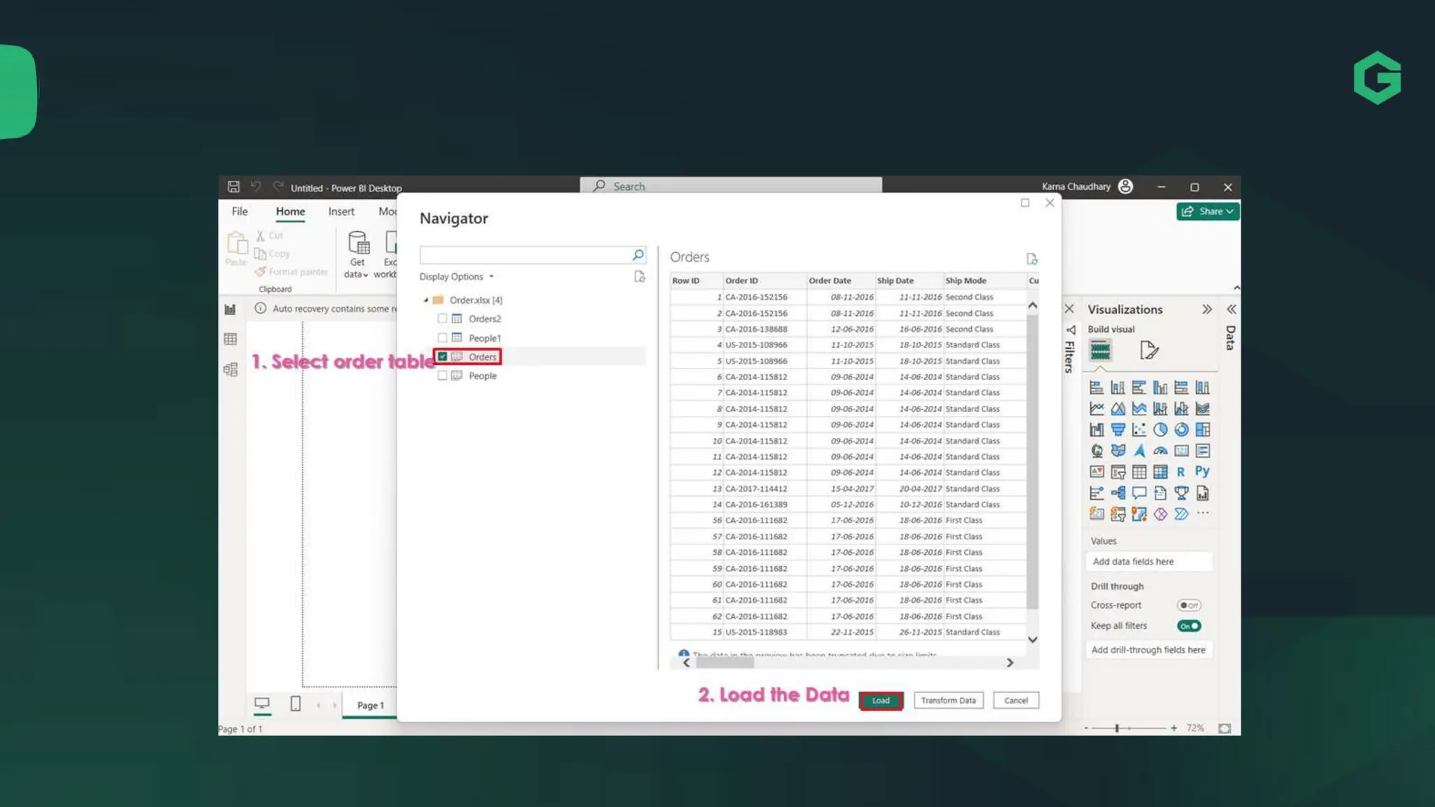 Dashboard making ppt by Power Bi and it's Interface | PPT