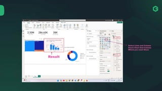 Dashboard making ppt by Power Bi and it's Interface | PPT