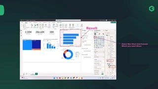 Dashboard making ppt by Power Bi and it's Interface | PPT