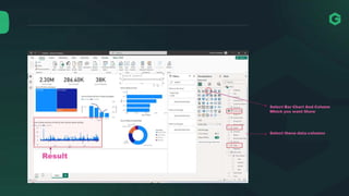 Dashboard making ppt by Power Bi and it's Interface | PPT