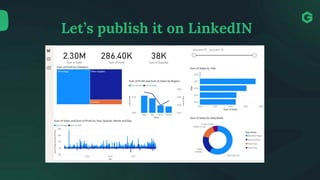 Dashboard making ppt by Power Bi and it's Interface | PPT