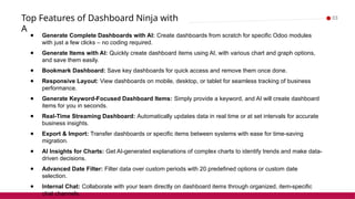 Dashboard Ninja with AI: Create Custom Odoo Dashboards | PPTX