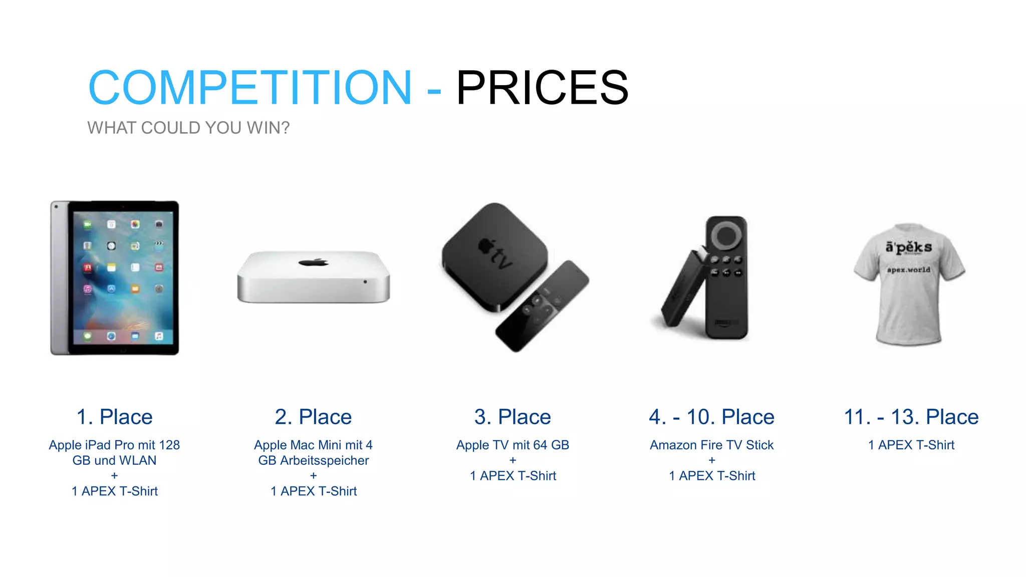 APEX Dashboard Competition - Winners | PPTX