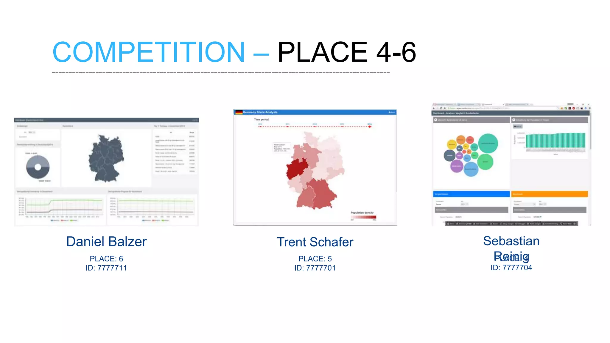 APEX Dashboard Competition - Winners | PPTX