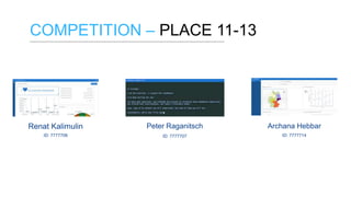 APEX Dashboard Competition - Winners | PPTX