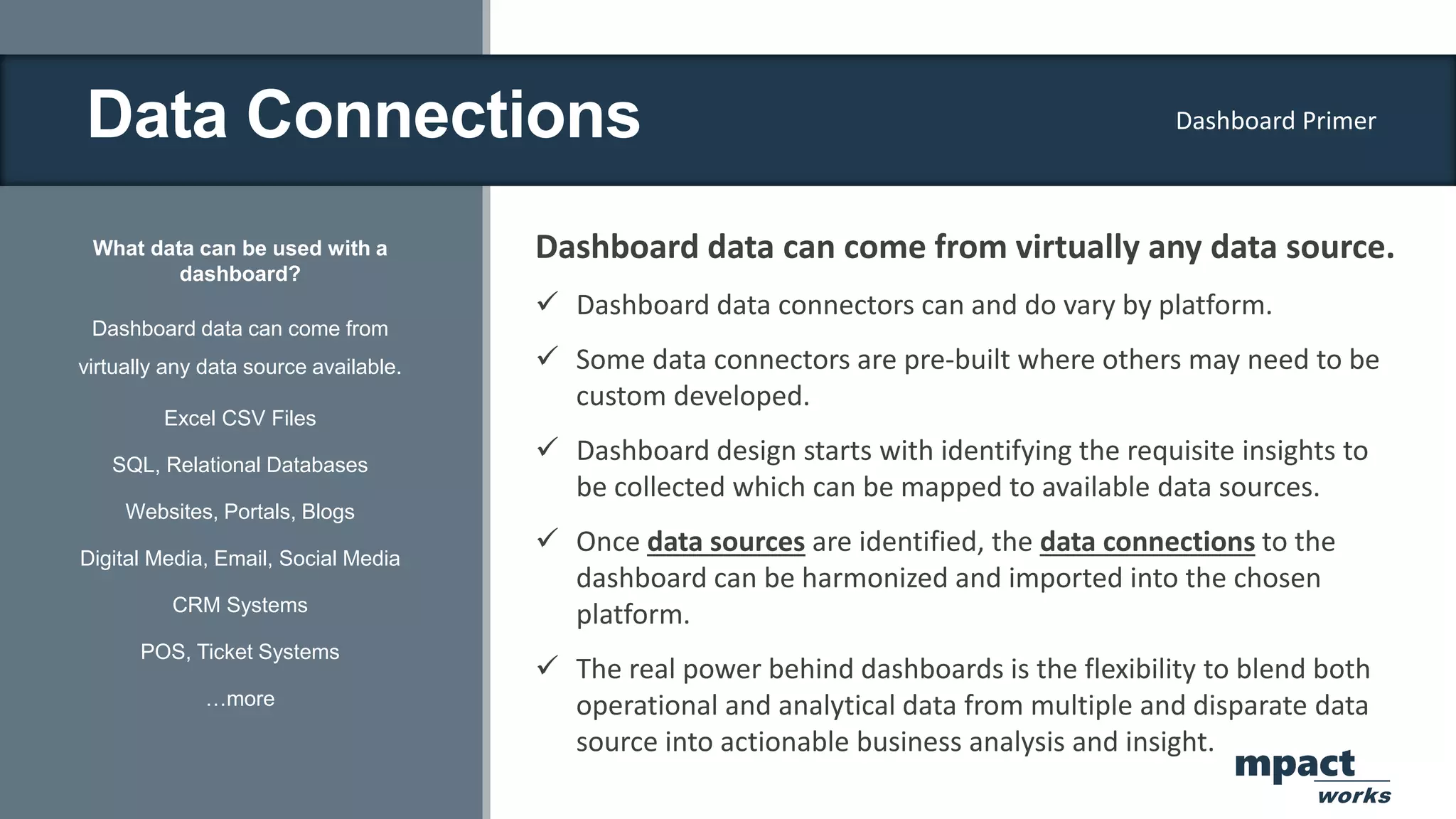 Dashboard Process | PPTX