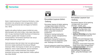 Dashboard PWS PUSKESMAS PEMBANTU KAB.BOALEMO | PPTX