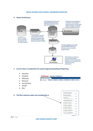 Dashboard reporting | PDF