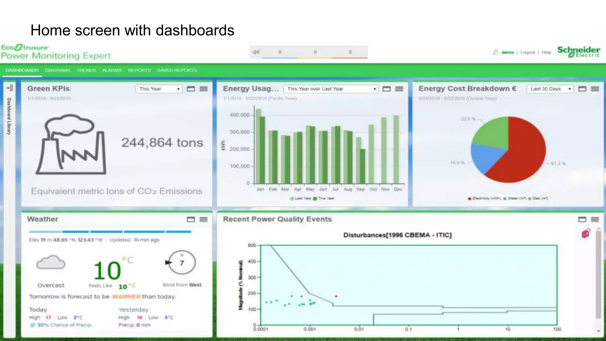 dashboards.pptx