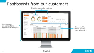 Back to Basics: Dashboards 101 | PPT