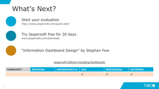 Back to Basics: Dashboards 101 | PPT