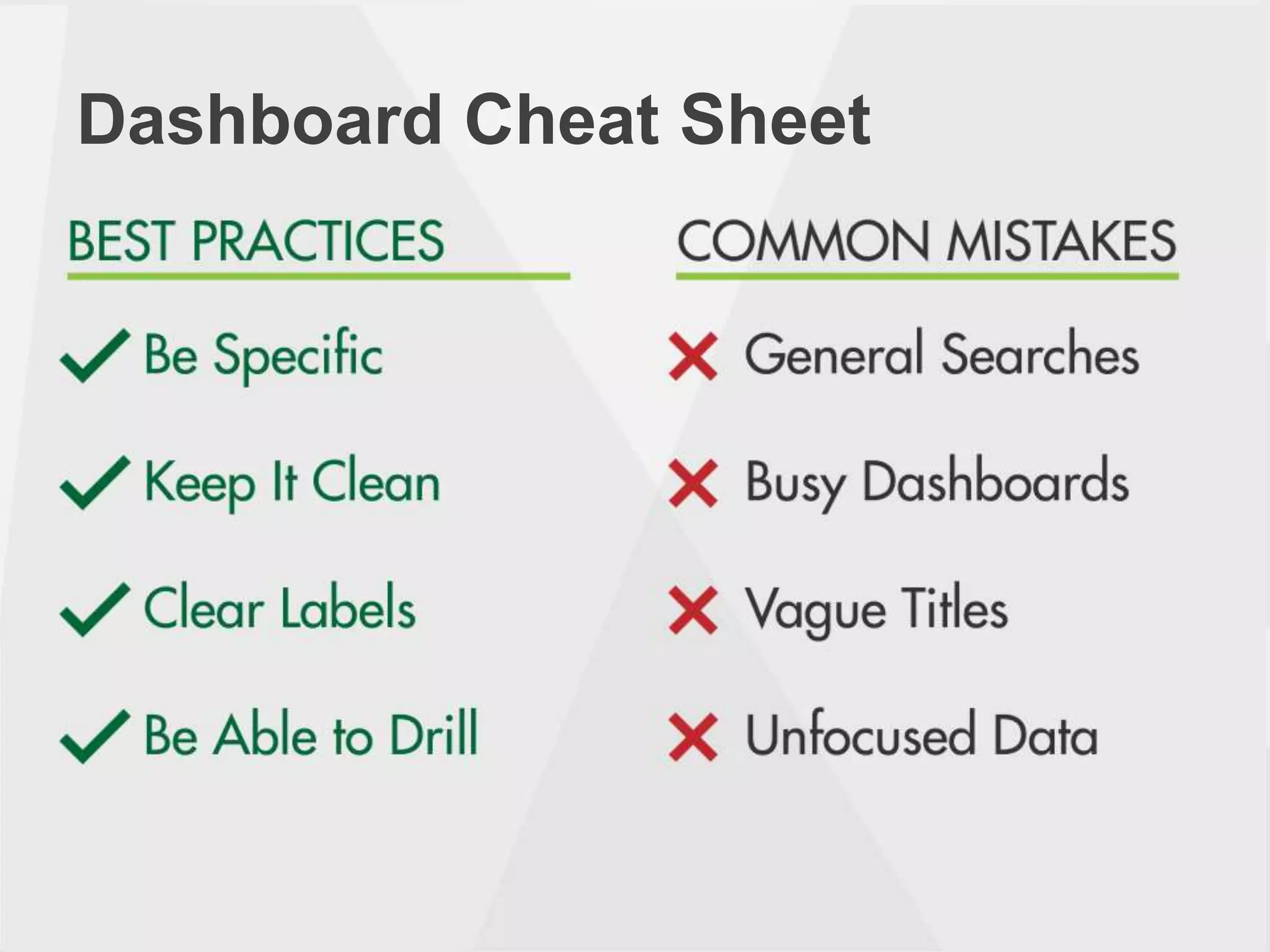 The 7 Pillars of Effective Dashboards | PPTX