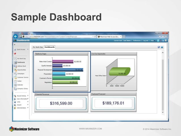 The 7 Pillars of Effective Dashboards | PPTX