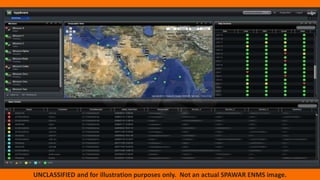 Dashboards and Cake | PPT
