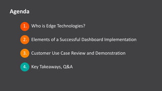 Dashboards and Cake | PPTX