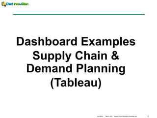 Dashboards - Supply Chain & Demand Planning examples in Tableau | PDF