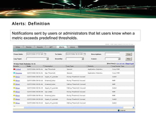 Dashboards Driving Decision Making - ui and me | PPT | Databases ...