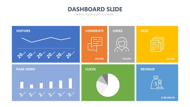 Dashboard Slides.pptx template for data presentation | PPT