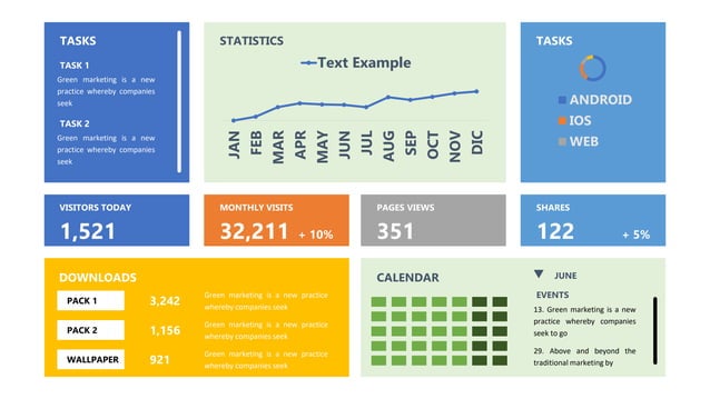 Dashboard Slides.pptx template for data presentation | PPT