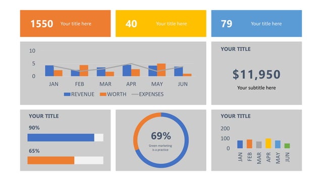 Dashboard Slides.pptx template for data presentation | PPT