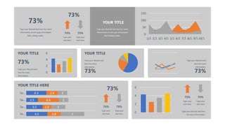 Dashboard Slides.pptx template for data presentation | PPT