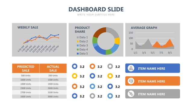 Dashboard Slides.pptx template for data presentation | PPT