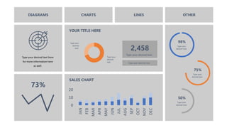 Dashboard Slides.pptx template for data presentation | PPT