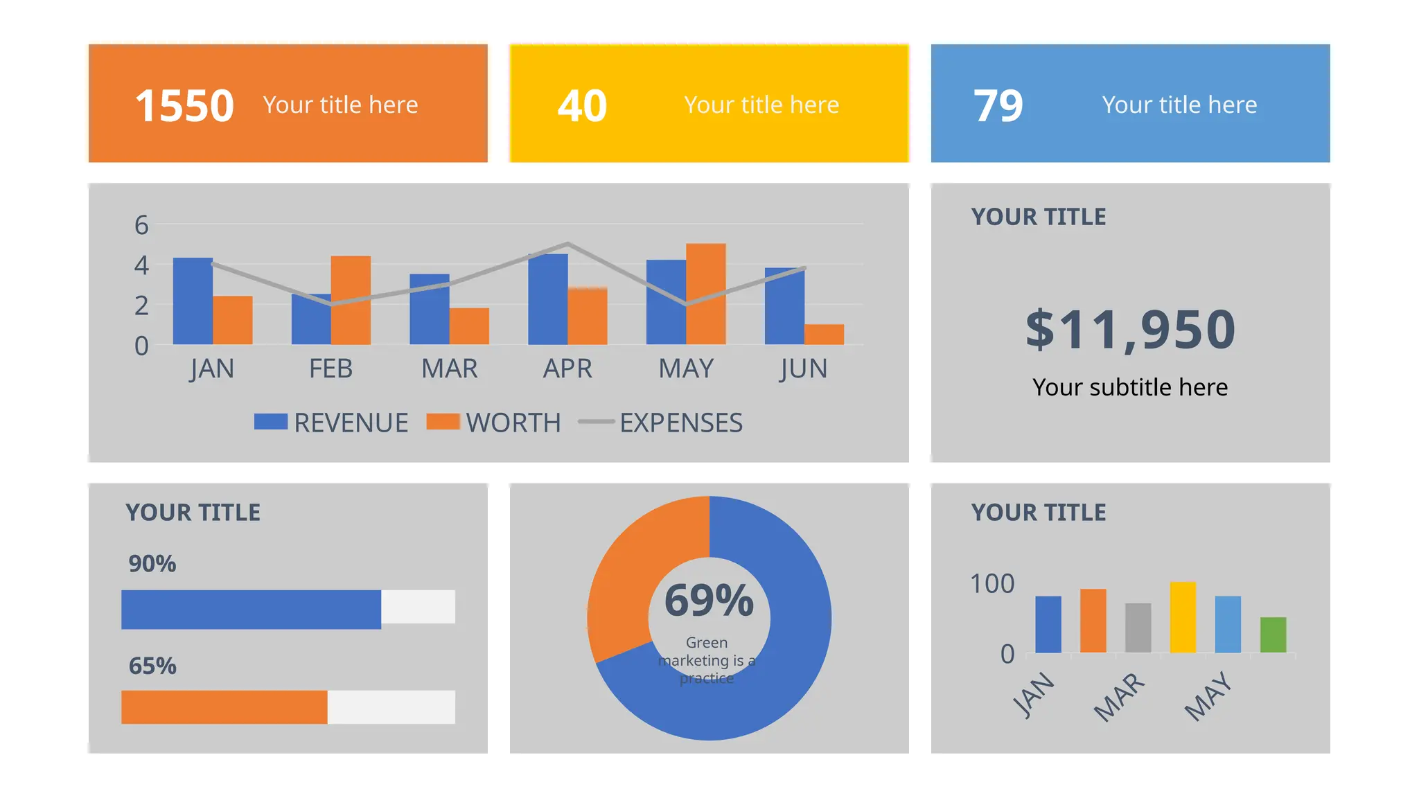 Dashboard Slides to bussinesss presentation | PPTX