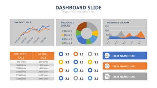 Dashboard Slides to bussinesss presentation | PPTX