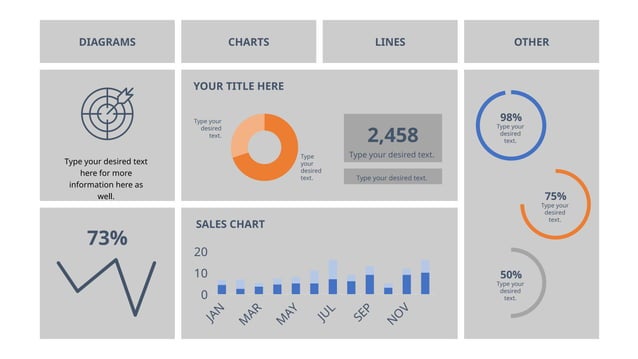 Dashboard Slides to bussinesss presentation | PPTX