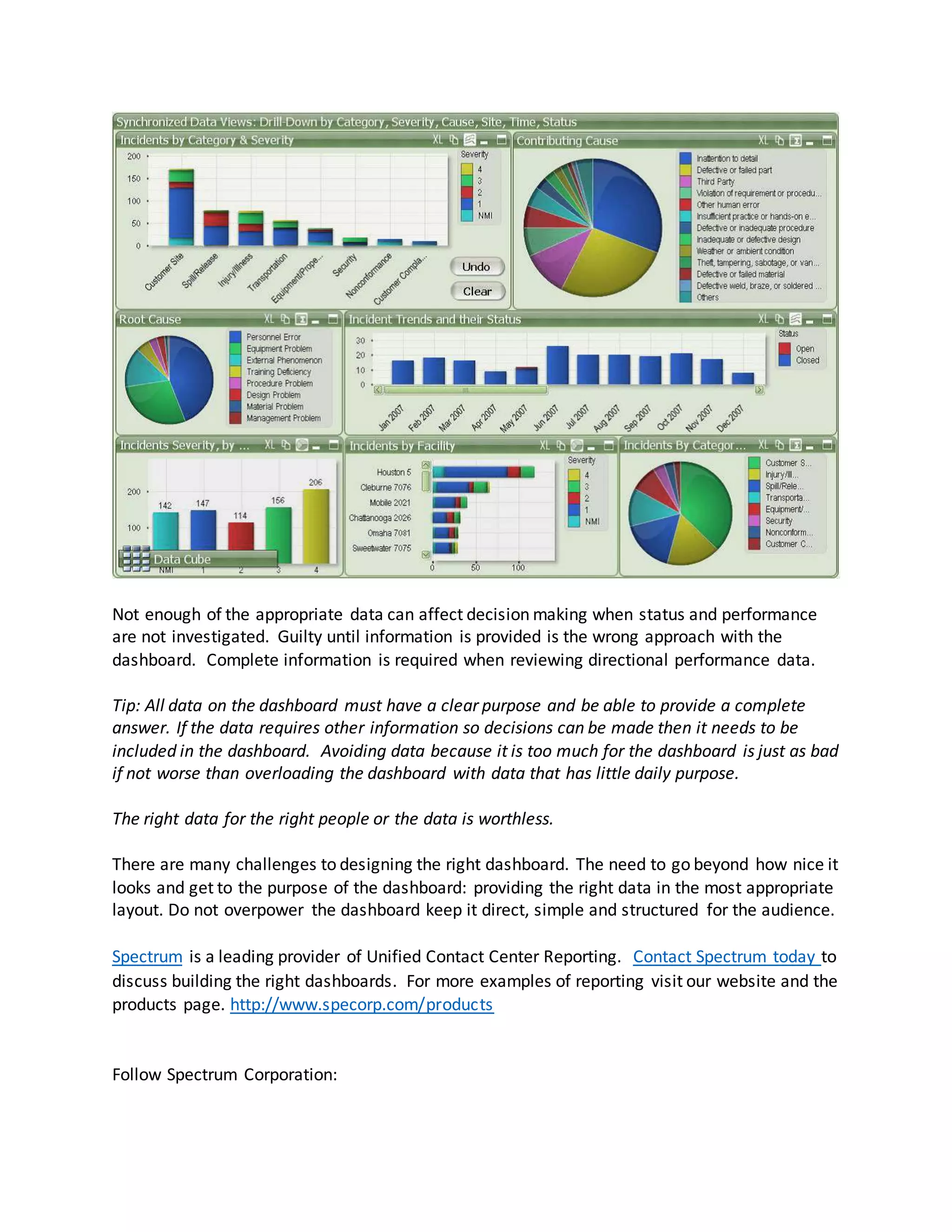 Dashboards Too Much Information | DOCX