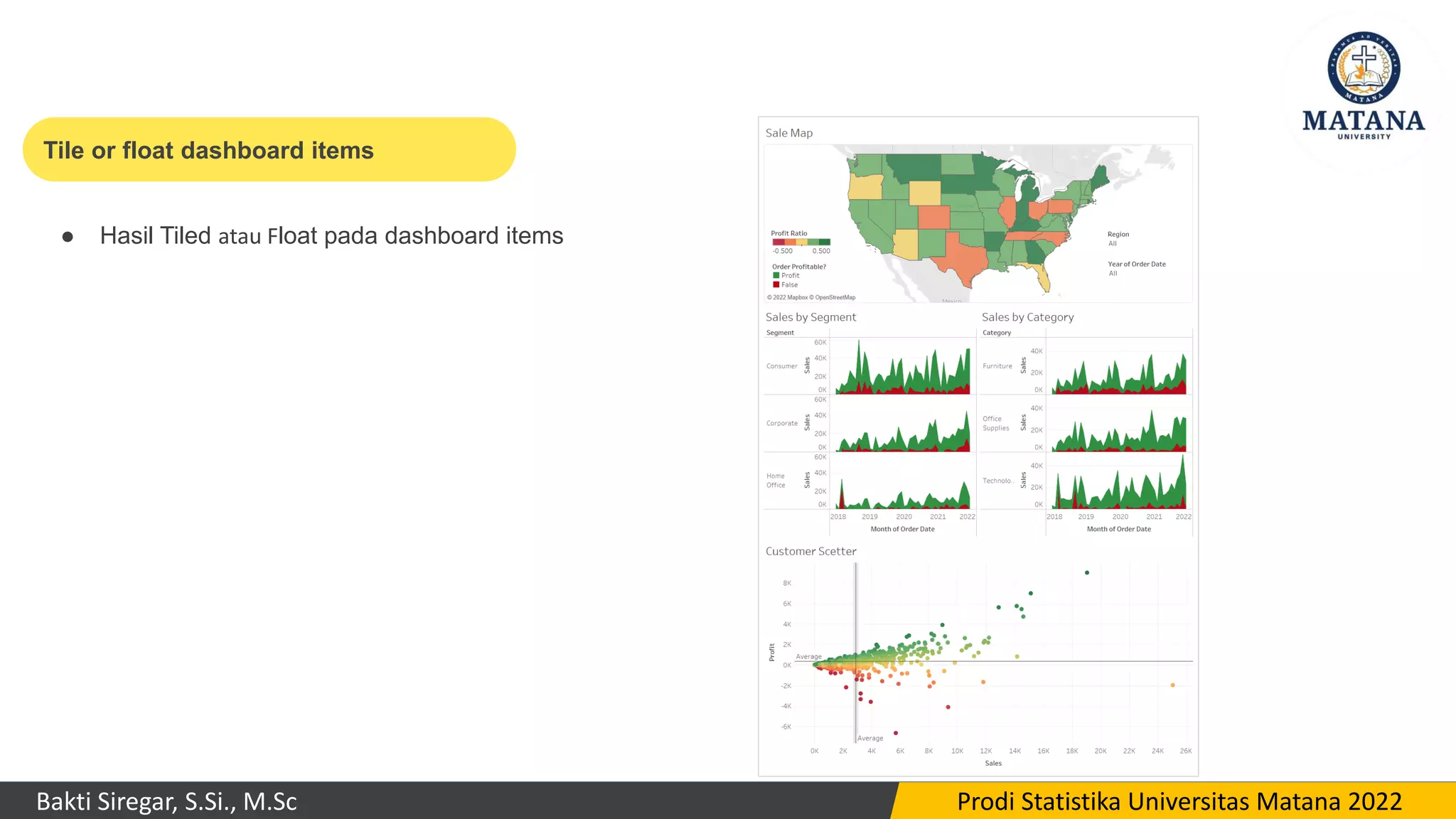Dashboard Structure.pdf