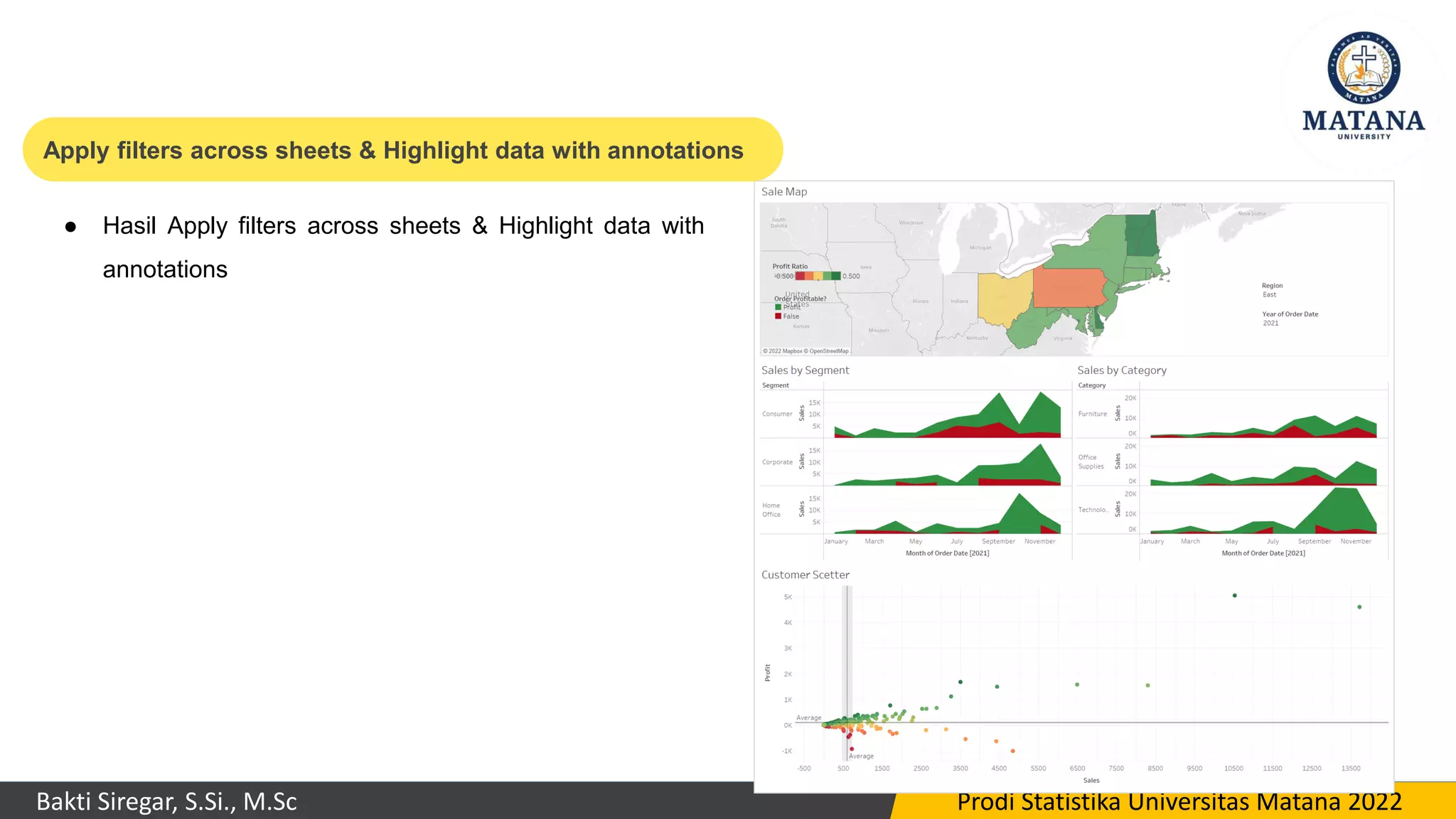 Dashboard Structure.pdf