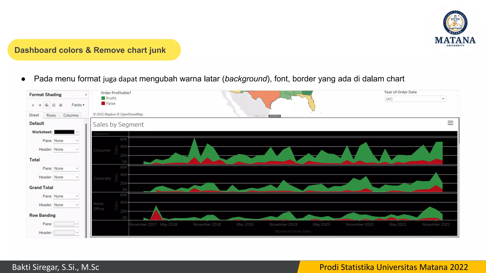 Dashboard Structure.pdf