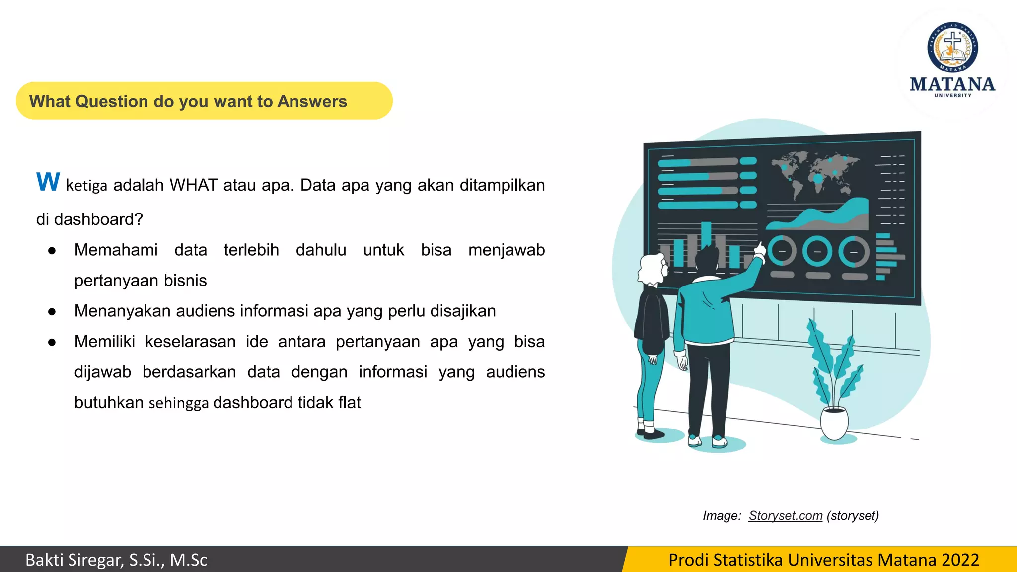 Dashboard Structure.pdf