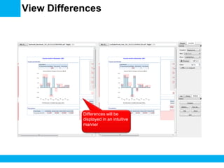 BI Validator: Regression Testing of Oracle Business Intelligence ...