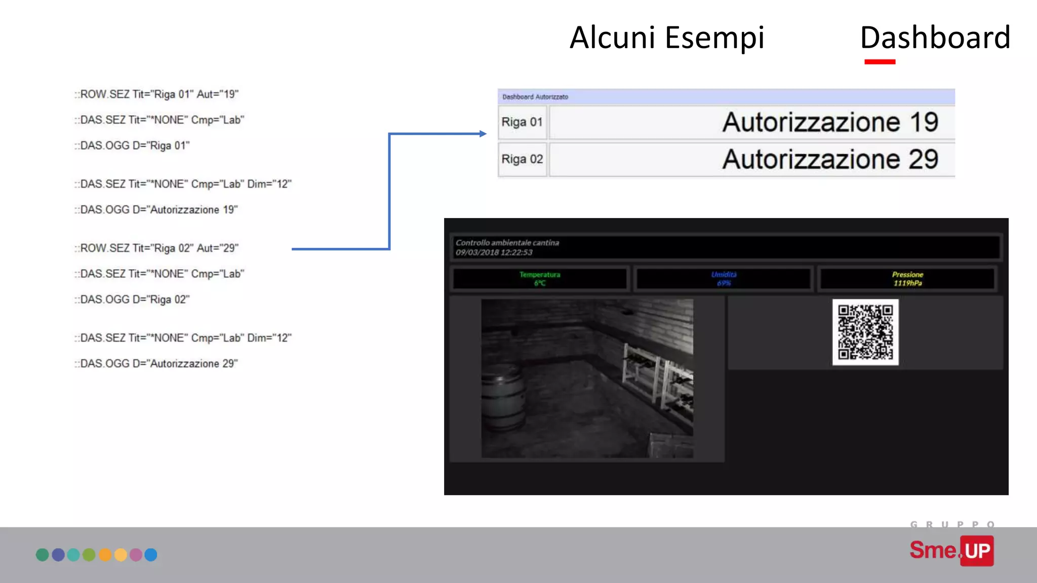 SAL 2018 - Dashboard | PPTX