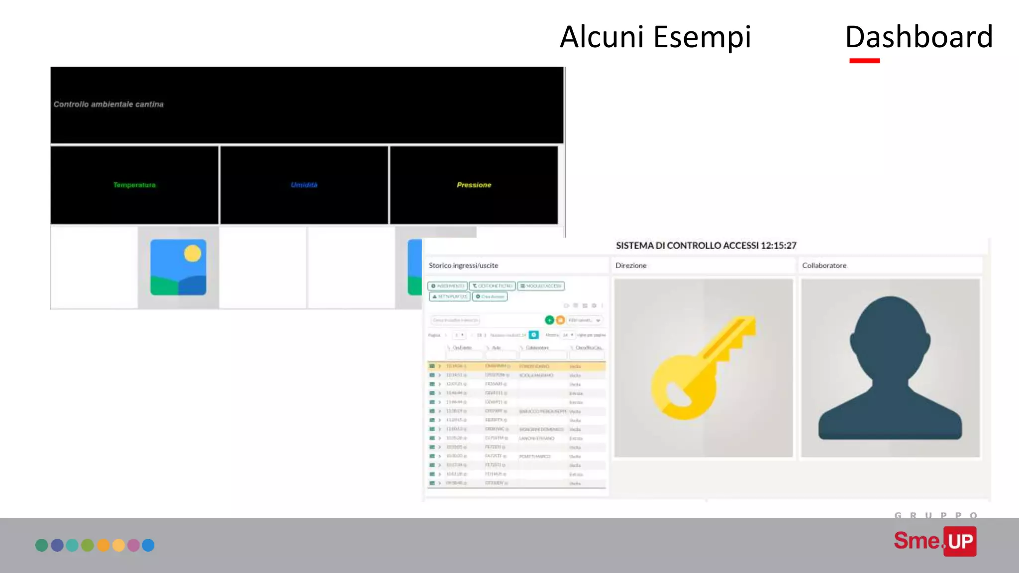 SAL 2018 - Dashboard | PPTX