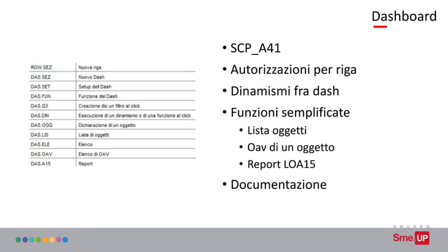 SAL 2018 - Dashboard | PPT