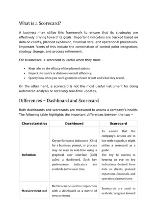 concept of Dashboard and Score cards.pdf