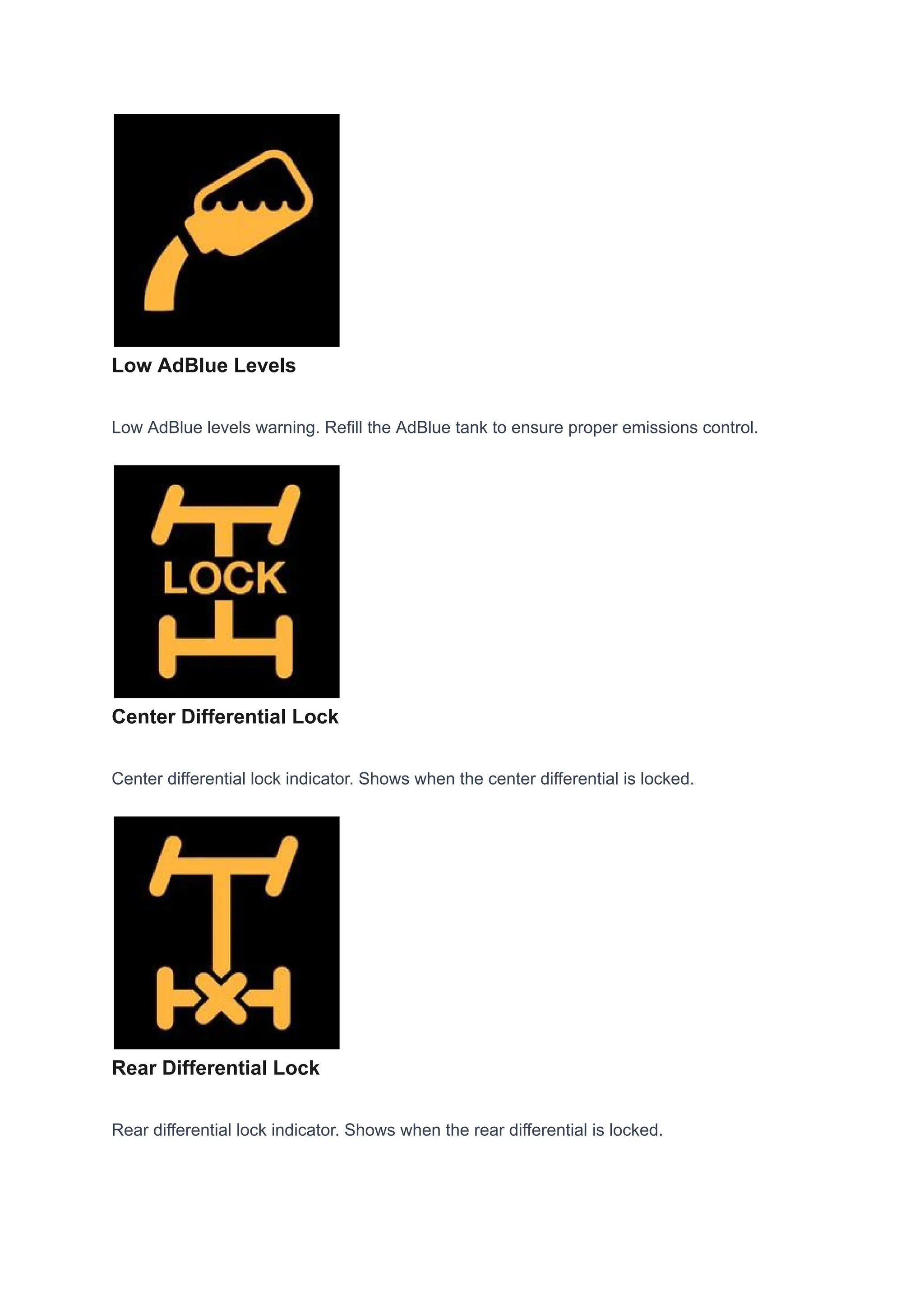 Dashboard warnings, symbols and Indicators.pdf