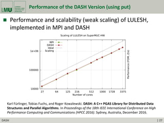 DASH: A C++ PGAS Library for Distributed Data Structures and Parallel Algorithms (HPCC'16) | PPT