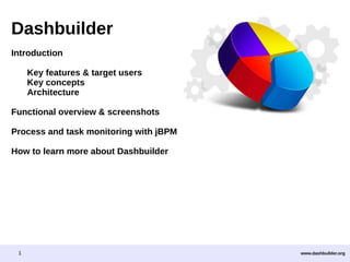 Dashbuilder community overview | PPT