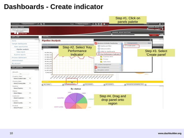 Dashbuilder community overview | PPT