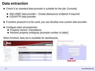 Dashbuilder community overview | PPT