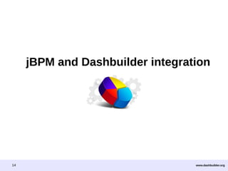 Dashbuilder community overview | PPT