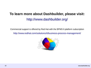 Dashbuilder community overview | PPT