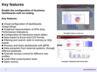 Dashbuilder community overview | PPT